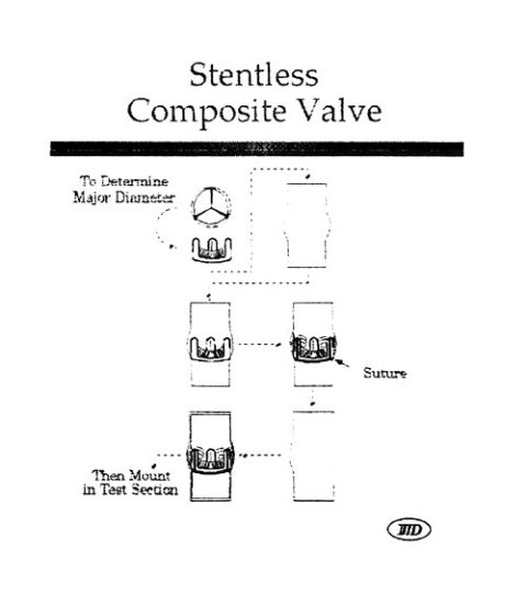 Accelerated Mechanical Testing - Dynatek Labs